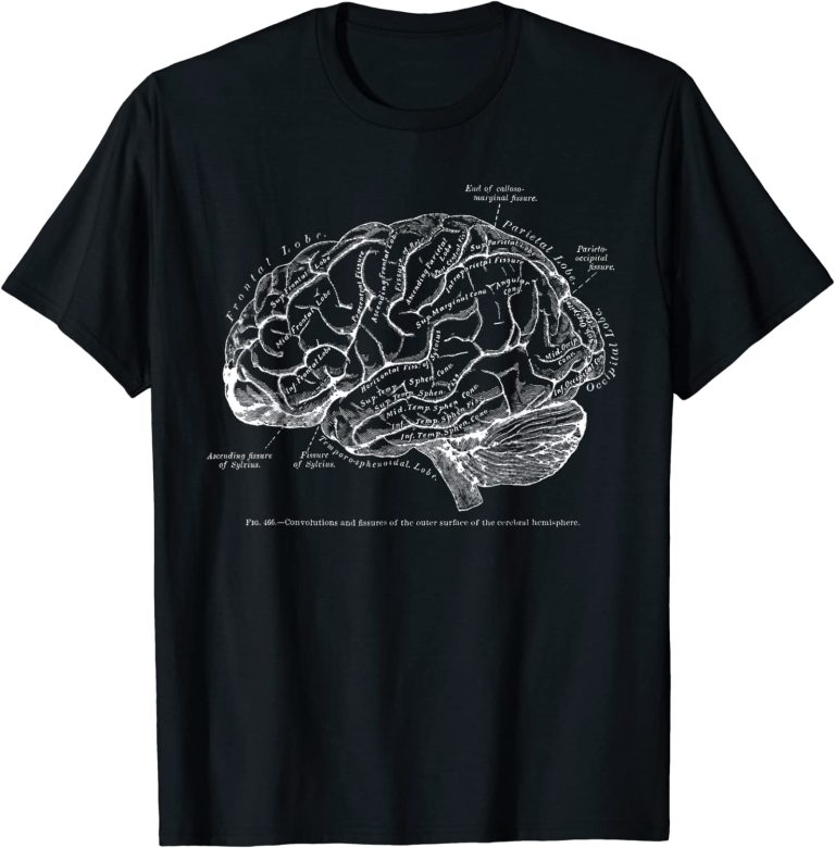 18 Epic psychology and brain gifts and gift ideas - Cognition Today
